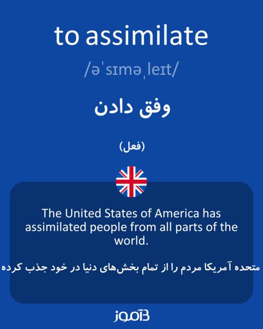 Assimilate Antonym