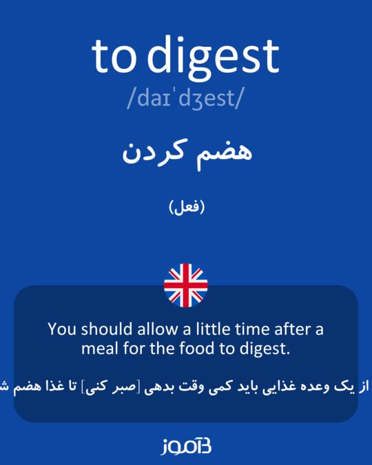 ترجمه کلمه digest به فارسی - دیکشنری انگلیسی بیاموز