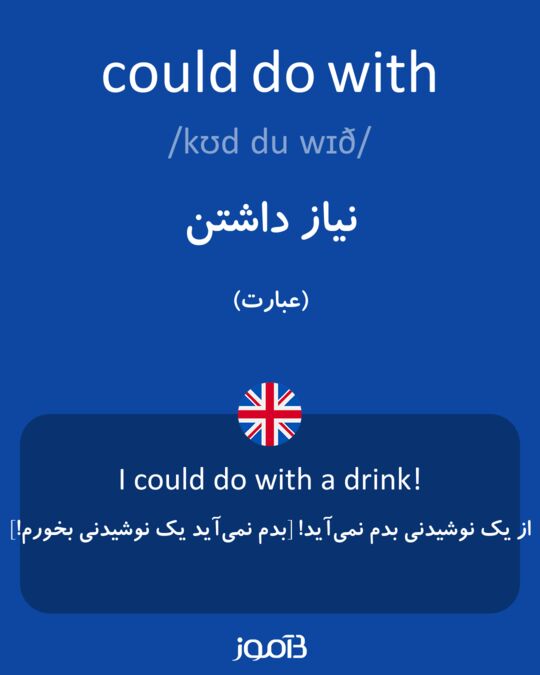 Could Do With Could Do With